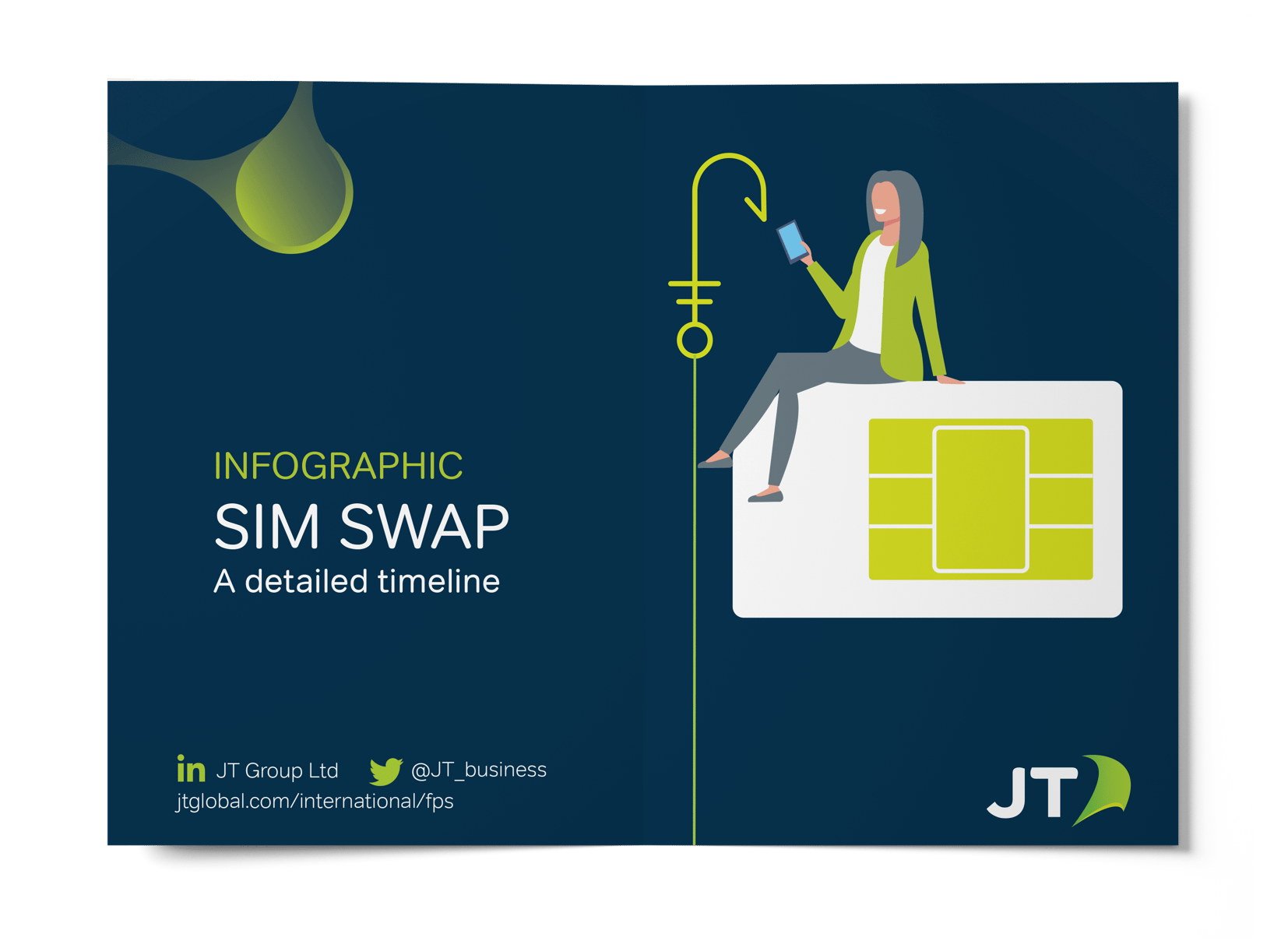 All you need to know about SIM Swap Fraud